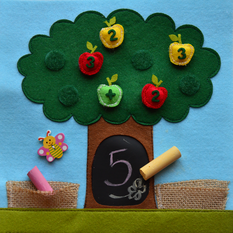 El árbol del otoño: aprende los colores otoñales - La Tienda de ...