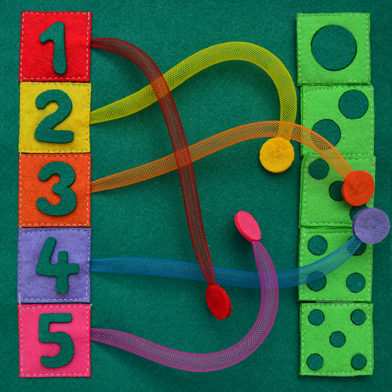 Aprendemos los números - La Tienda de Actividades Infantil